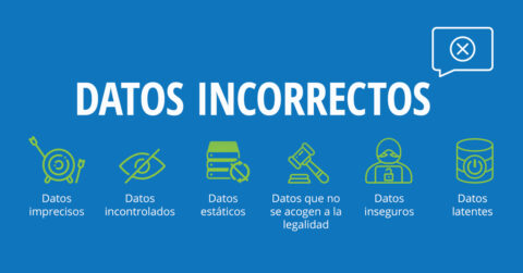 Datos incorrectos: cuáles evitar para un correcto enfoque data-driven
